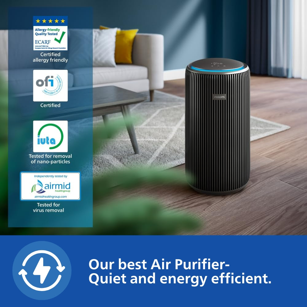 Buy Smart Air Purifier AC4221 with Real-Time AQI Display
