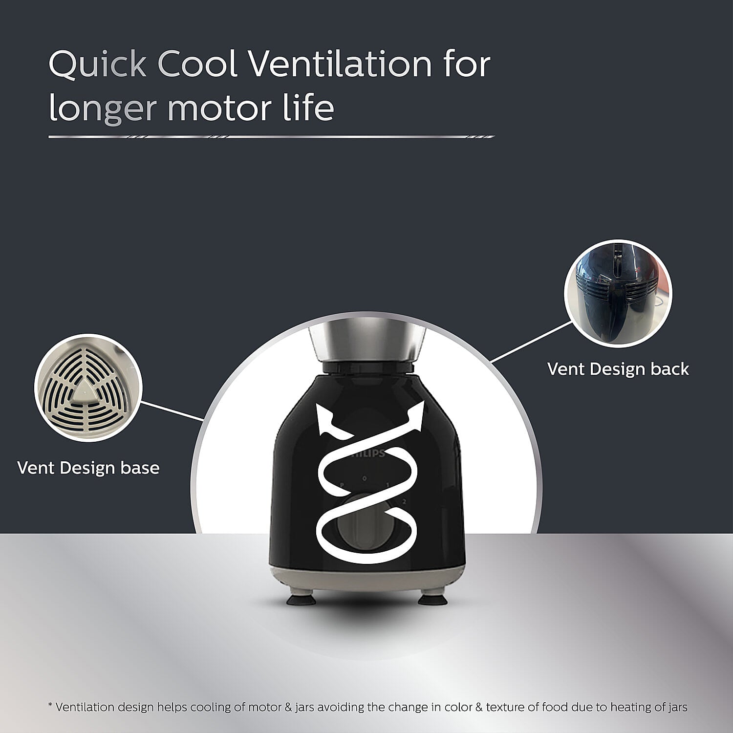 Buy Philips Mixer Grinder 3 Jar 750W Turbo Motor - HL7756/01