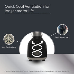 Buy Philips Mixer Grinder 3 Jar 750W Turbo Motor - HL7756/01