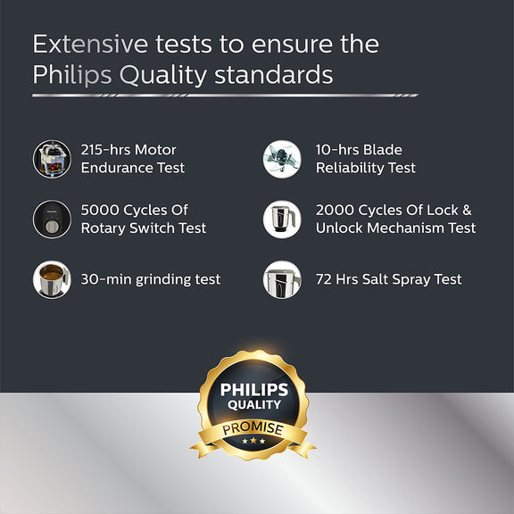 Buy Philips Mixer Grinder 3 Jar 750W Turbo Motor - HL7756/01