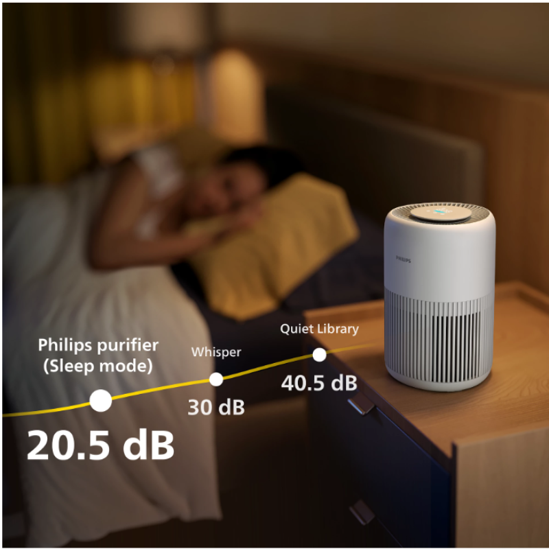 Buy Philips Smart Air Purifier with real time AQI display - AC0920/60